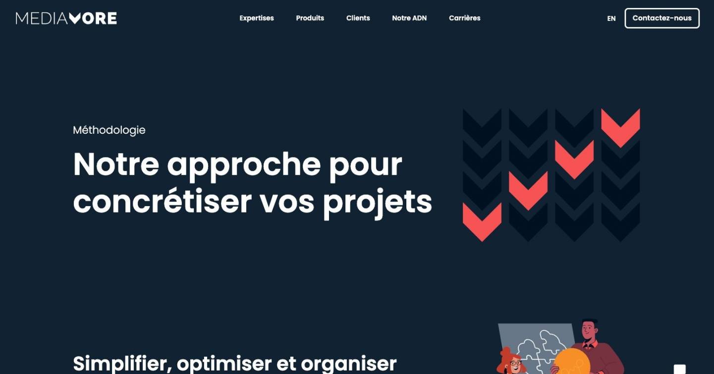 Méthodologie – notre processus | Mediavore Interactif